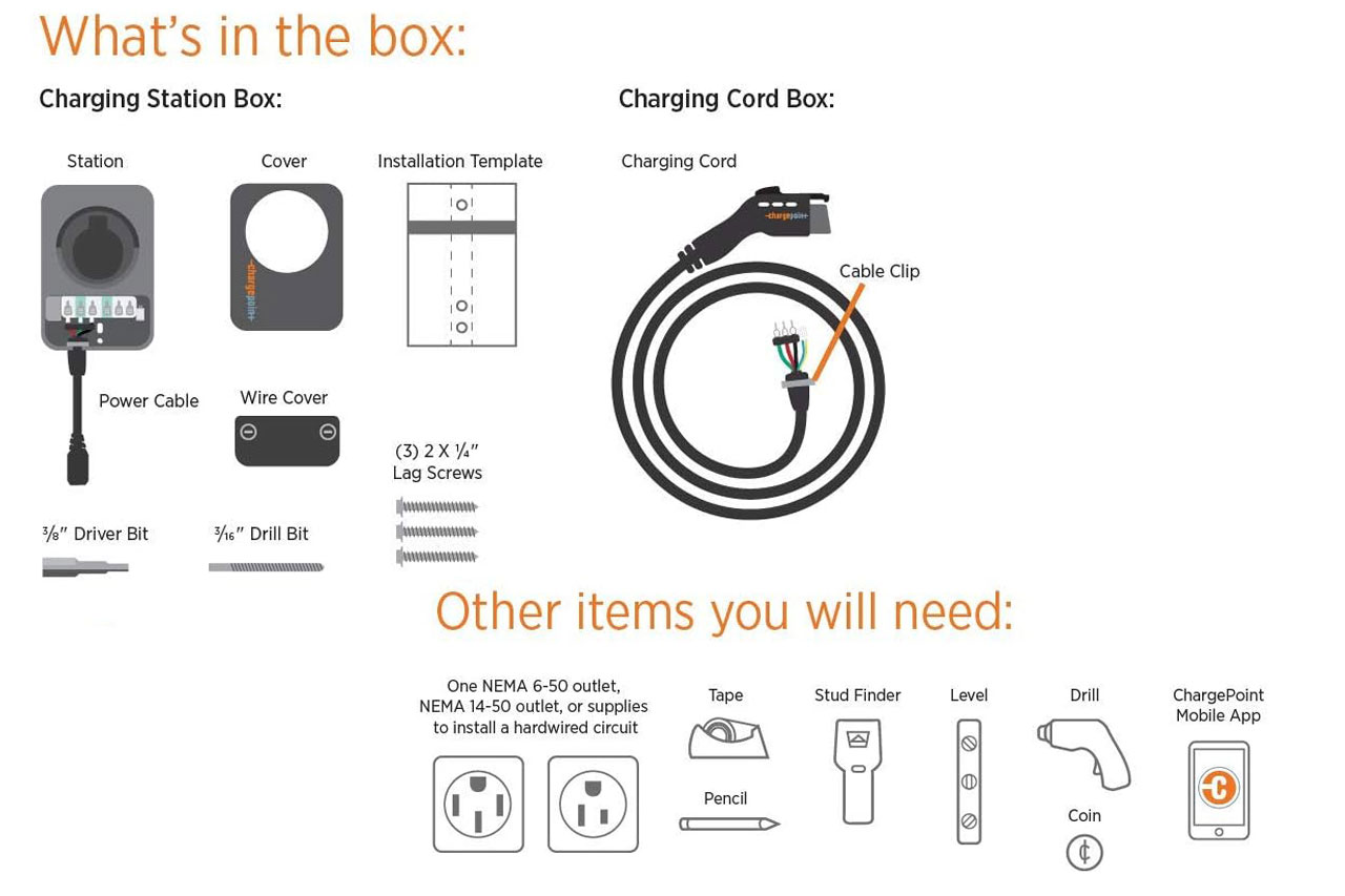 ChargePoint Home Charger NEMA 14 50 Shields Harper Co 